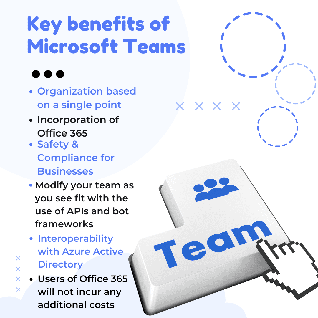 Microsoft Teams | A Beginners Guide to Teams | Office 365