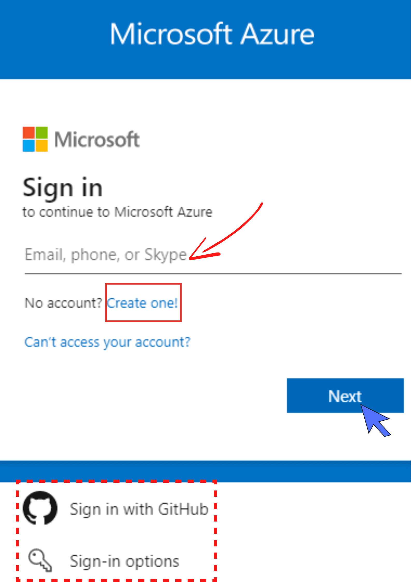 Microsoft Azure Sentinel and its Components | Complete Guide